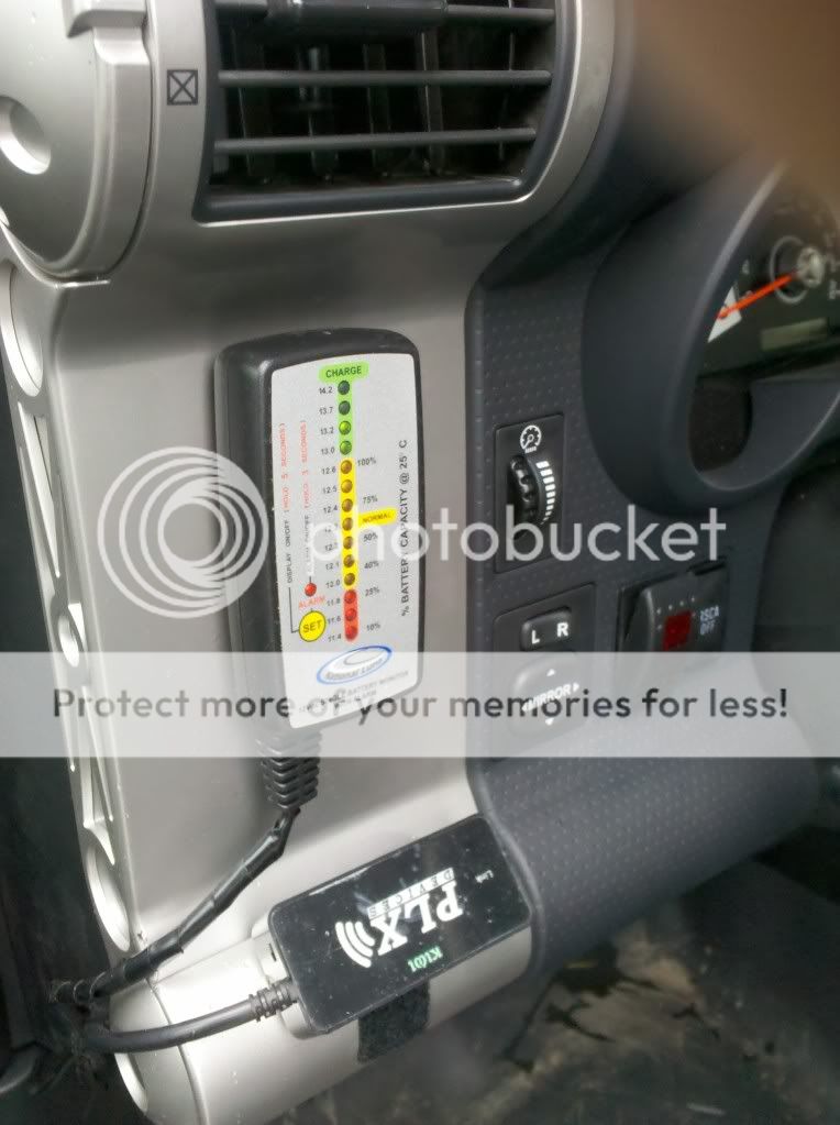 What did you do TO your FJ Cruiser TODAY? | Page 250 | Toyota FJ ...